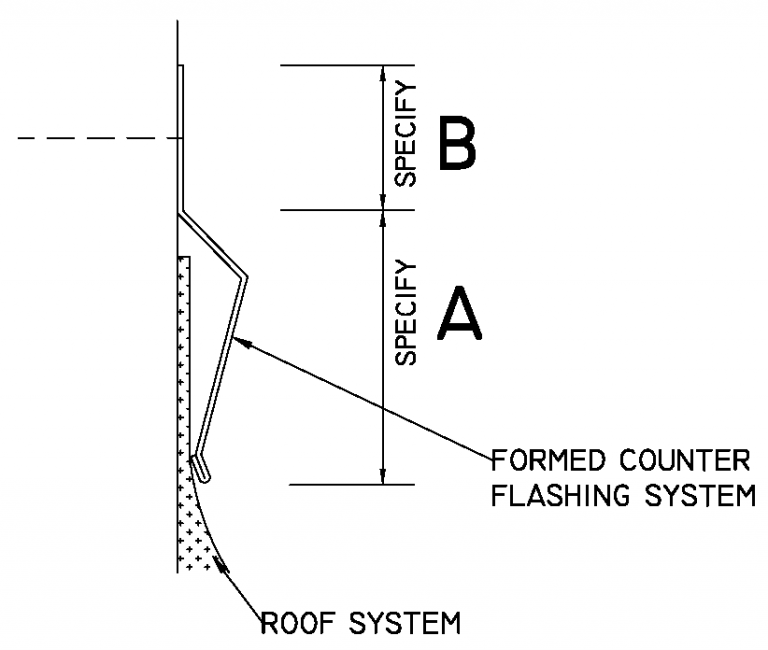 1 Piece Counter Flashing - Architectural Products