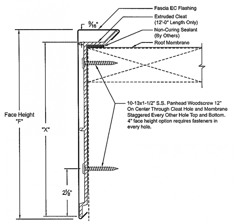 Extruded EC Fascia - Architectural Products